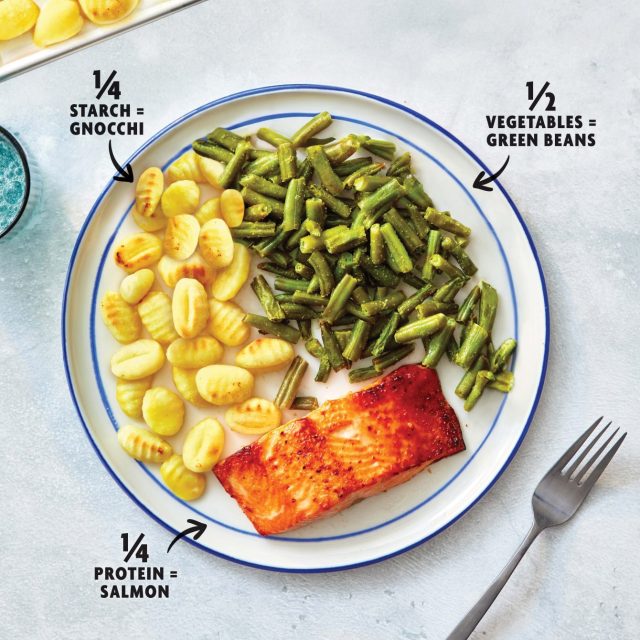 Why Nutritionists Love the Balanced Plate | Savory